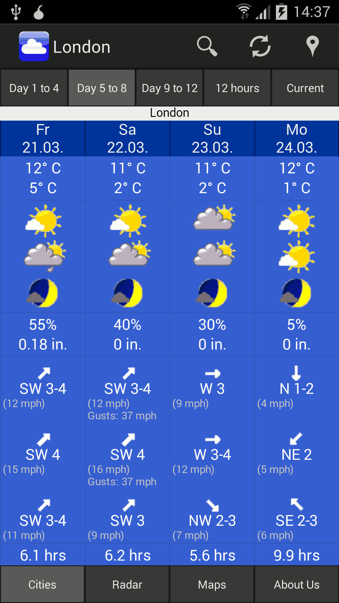 Weather WeatherOnline